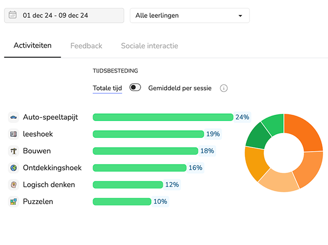 Discover how Smart Symbols works