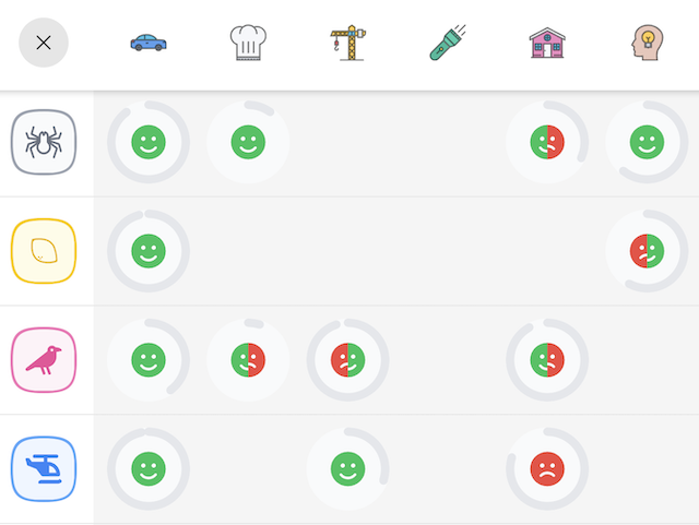 Discover how Smart Symbols works